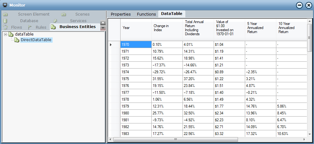 Using Generic HTML Table and HTML Table Functions