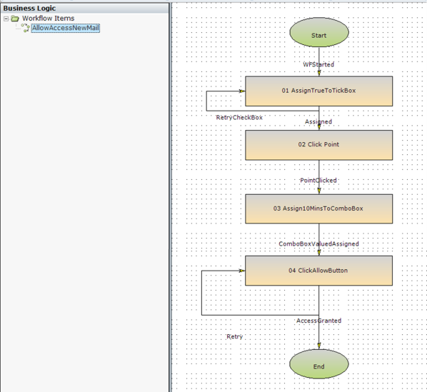 Programmatic Access in MS Outlook