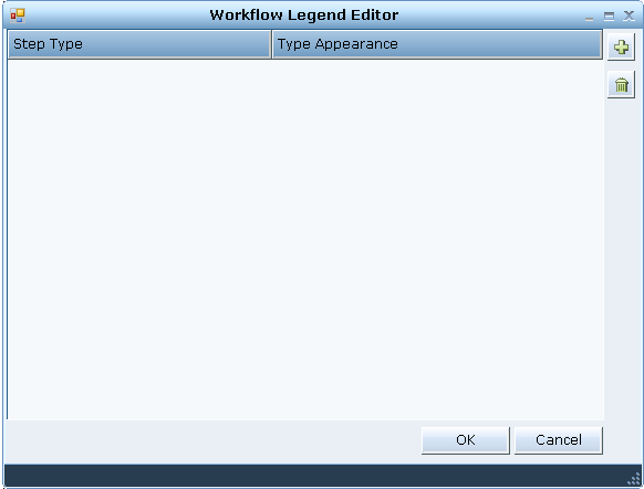 Workflow Legend